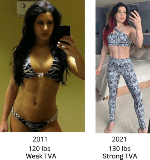 Core Solutions Program